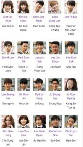 Review Drama Korea Who Are You: School 2015 (2015) - Besok Sore